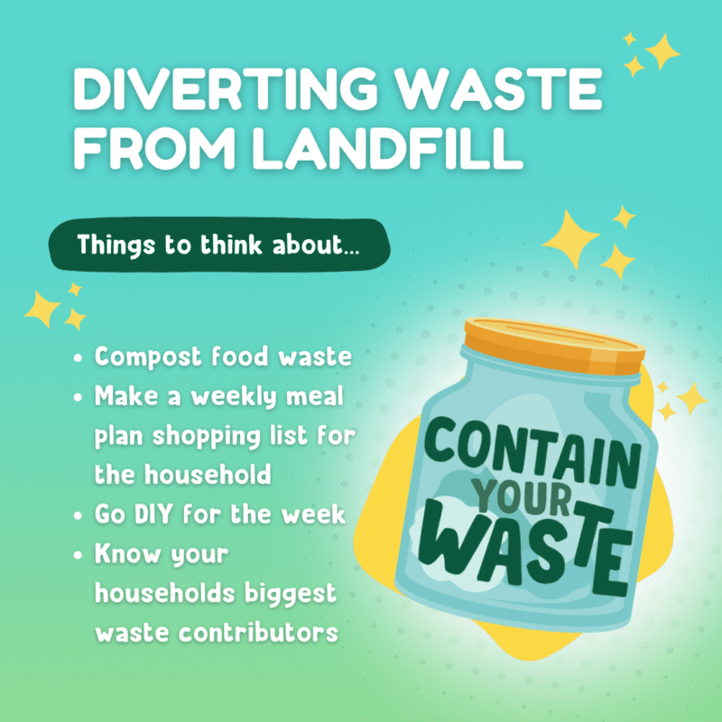 Contain Your Waste - Keep Australia Beautiful