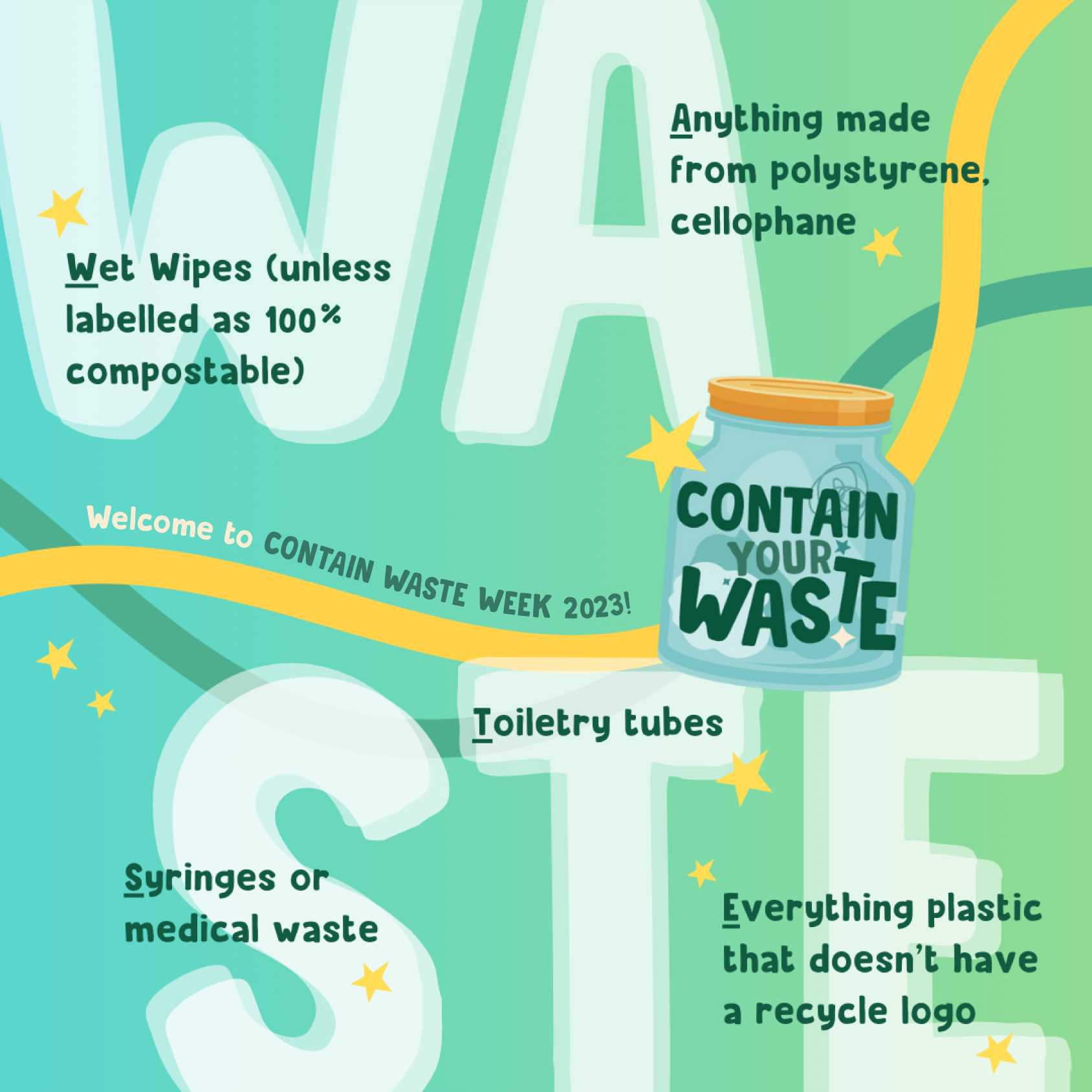 Contain Your Waste - Keep Australia Beautiful