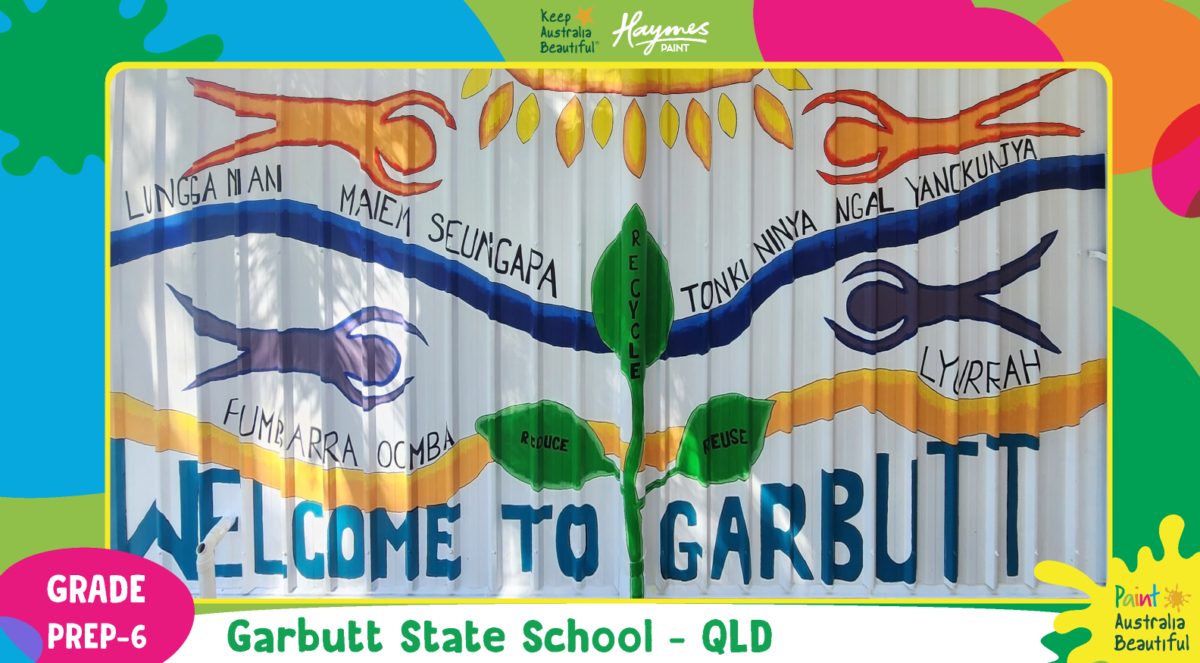 Paint Australia Beautiful - Schools 2023 - Keep Australia Beautiful