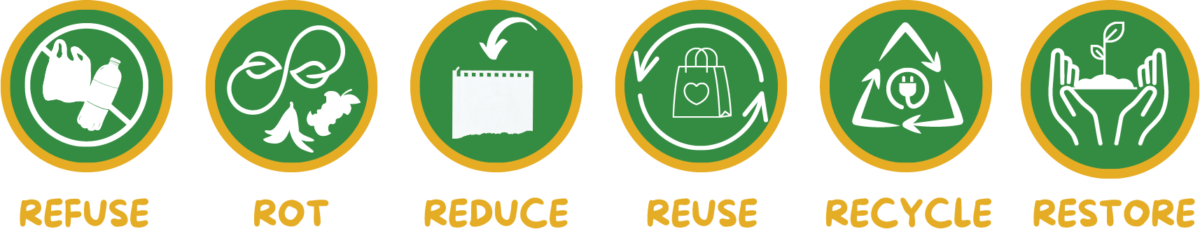 Keep Australia Beautiful Week - Keep Australia Beautiful