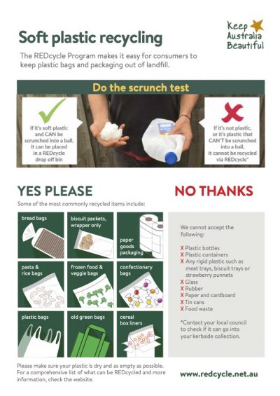 Litter Facts - Keep Australia Beautiful