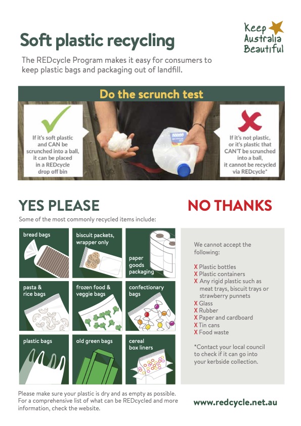Litter Facts - Keep Australia Beautiful